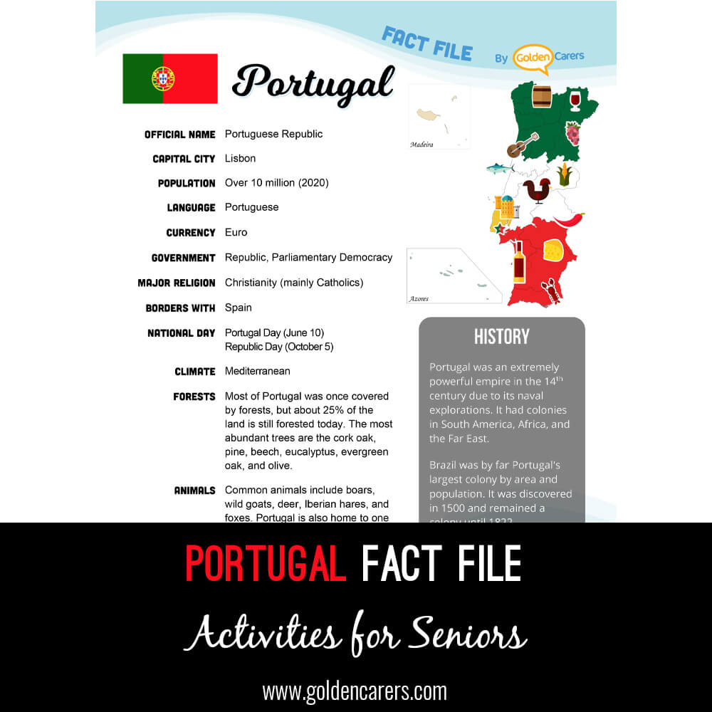 Portugal Fact File