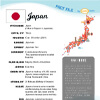Japan Fact File