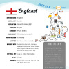 England Fact File