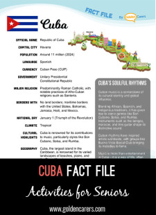 Cuba Fact File