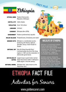 Ethiopia Fact File