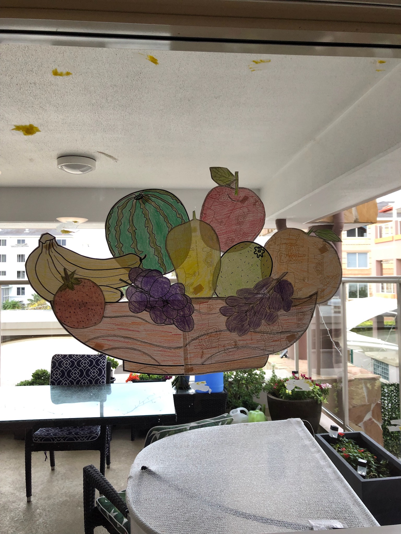 Fruit Bowl Wall Art Project